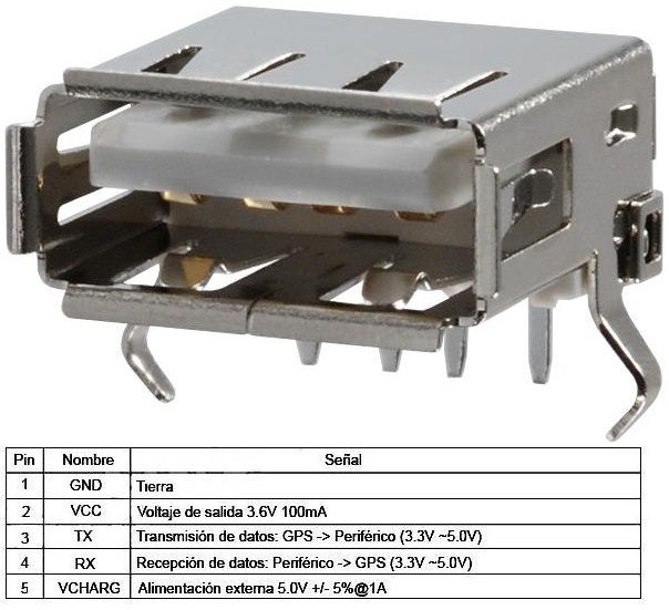 Conector USB-A Hembra PCB 4 pin